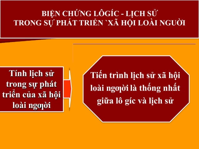 Chuong 3 Triết học MÁC - LÊ NIN.pptx
