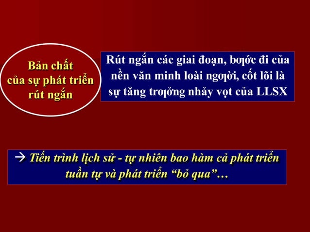 Chuong 3 Triết học MÁC - LÊ NIN.pptx