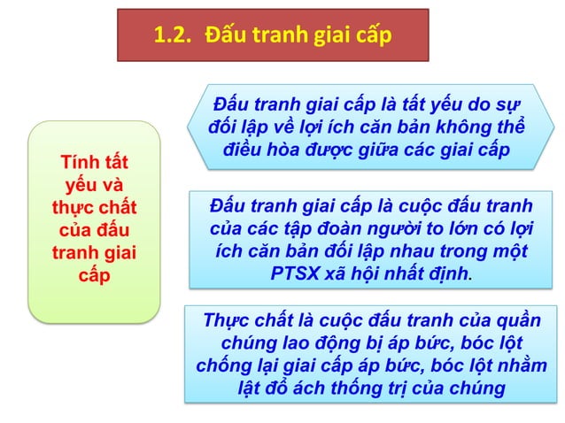 Chuong 3 Triết học MÁC - LÊ NIN.pptx