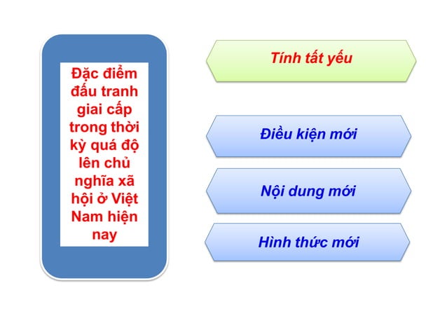 Chuong 3 Triết học MÁC - LÊ NIN.pptx