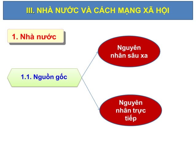Chuong 3 Triết học MÁC - LÊ NIN.pptx