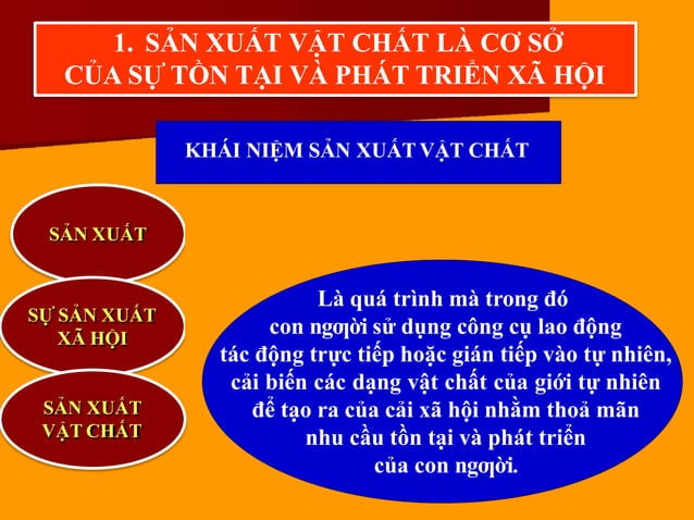 Chuong 3 Triết học MÁC - LÊ NIN.pptx