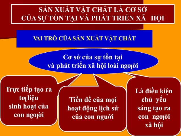Chuong 3 Triết học MÁC - LÊ NIN.pptx