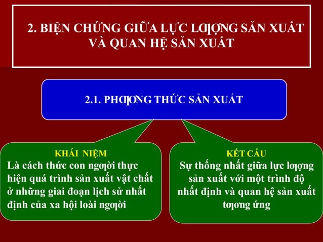 Chuong 3 Triết học MÁC - LÊ NIN.pptx