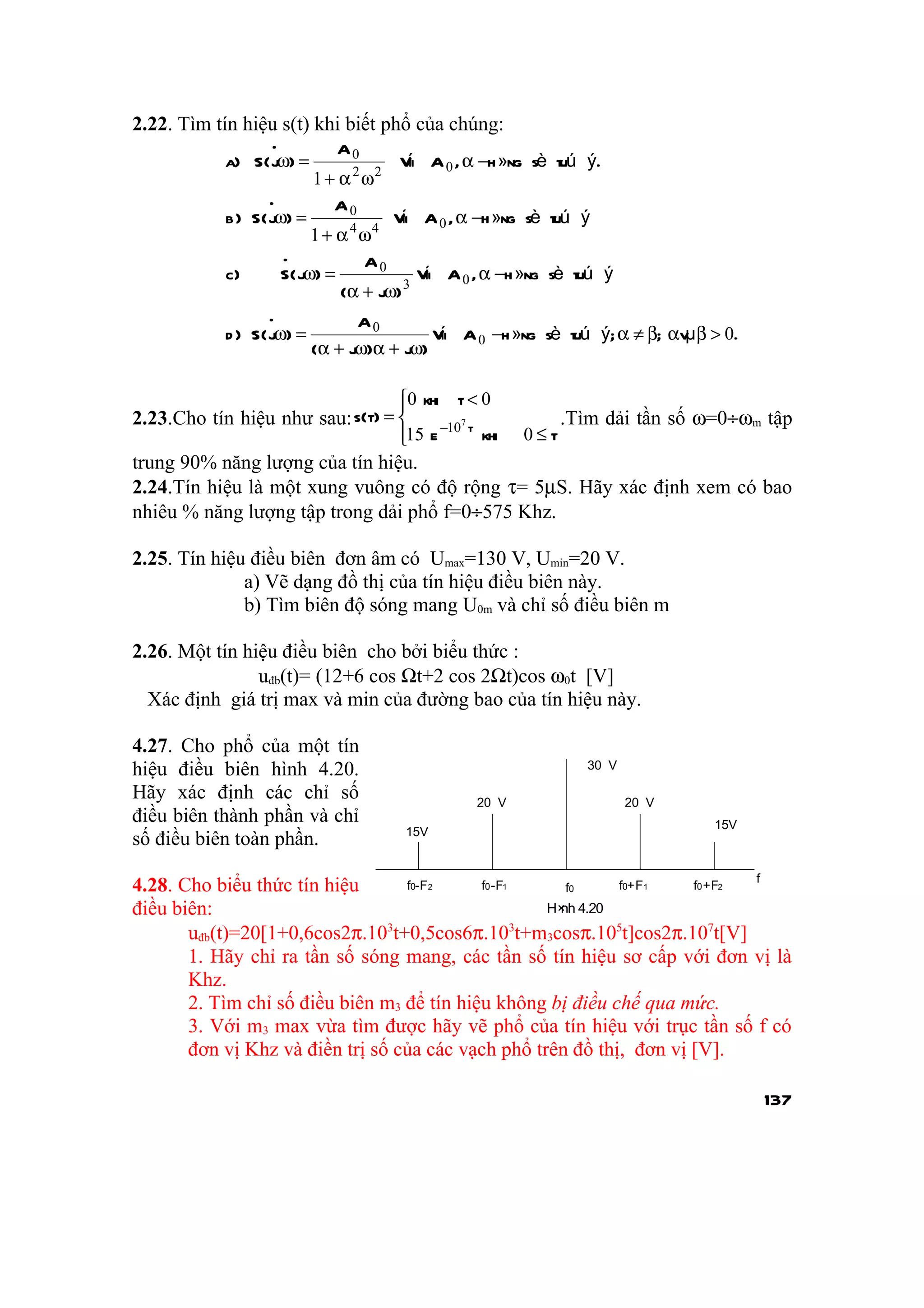 Chuong 4.1 tin hieu va pho | DOC