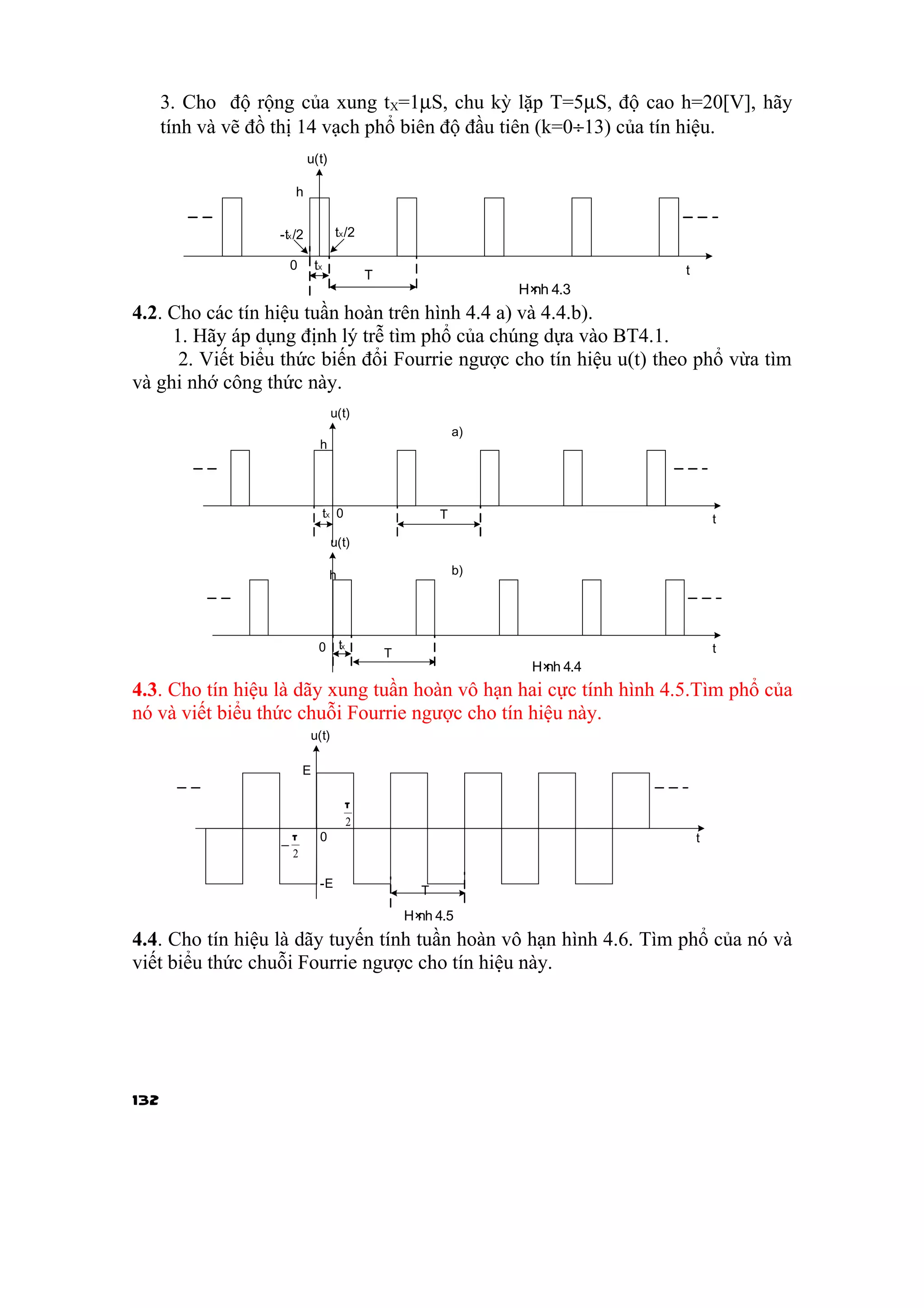 Chuong 4.1 tin hieu va pho | DOC