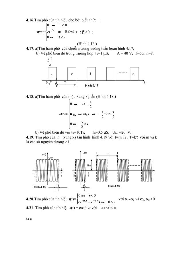Chuong 4.1 tin hieu va pho | DOC