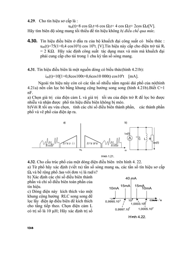 Chuong 4.1 tin hieu va pho | DOC