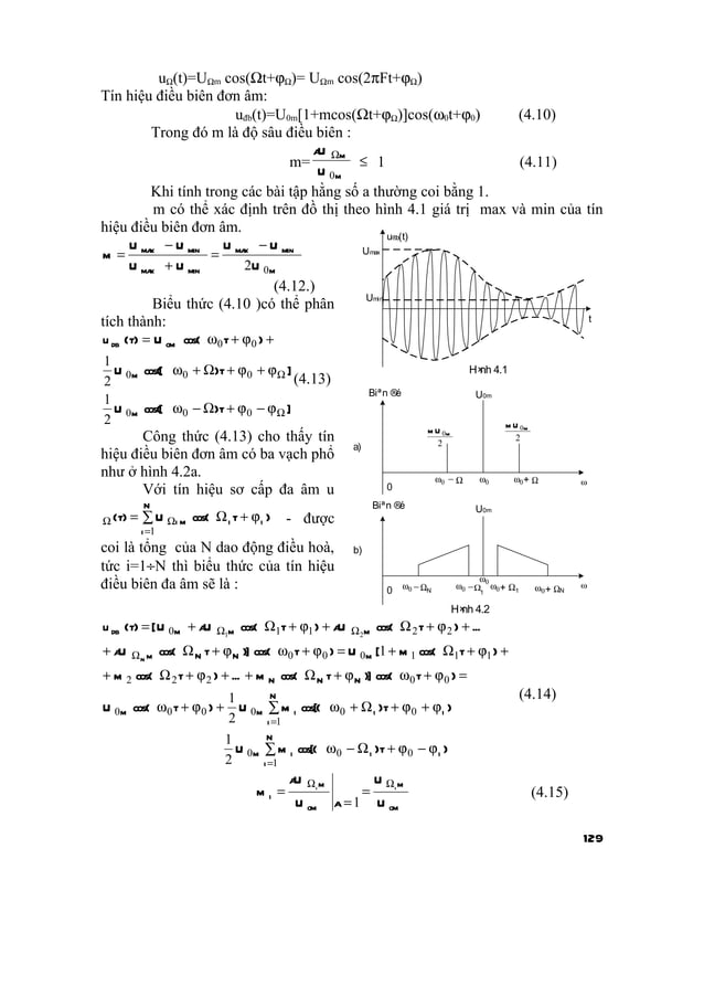 Chuong 4.1 tin hieu va pho | DOC