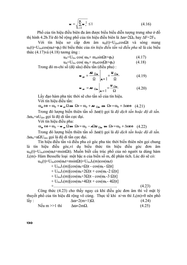 Chuong 4.1 tin hieu va pho | DOC