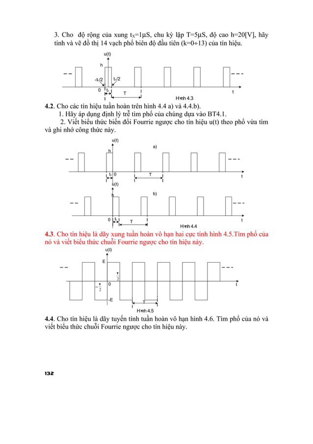 Chuong 4.1 tin hieu va pho | DOC