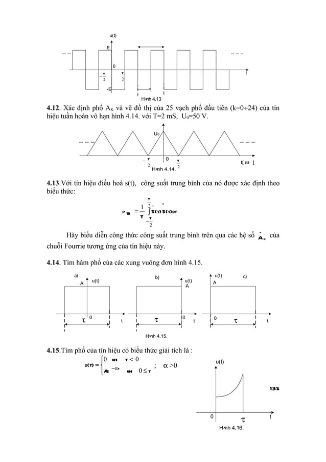 Chuong 4.1 tin hieu va pho | DOC