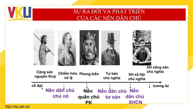 Môn chủ nghĩa xã hội khoa khọc - chương 4.pptx