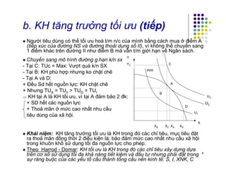 Chuong 4 Kế Hoạch tăng trưởng kinh tế | PPT
