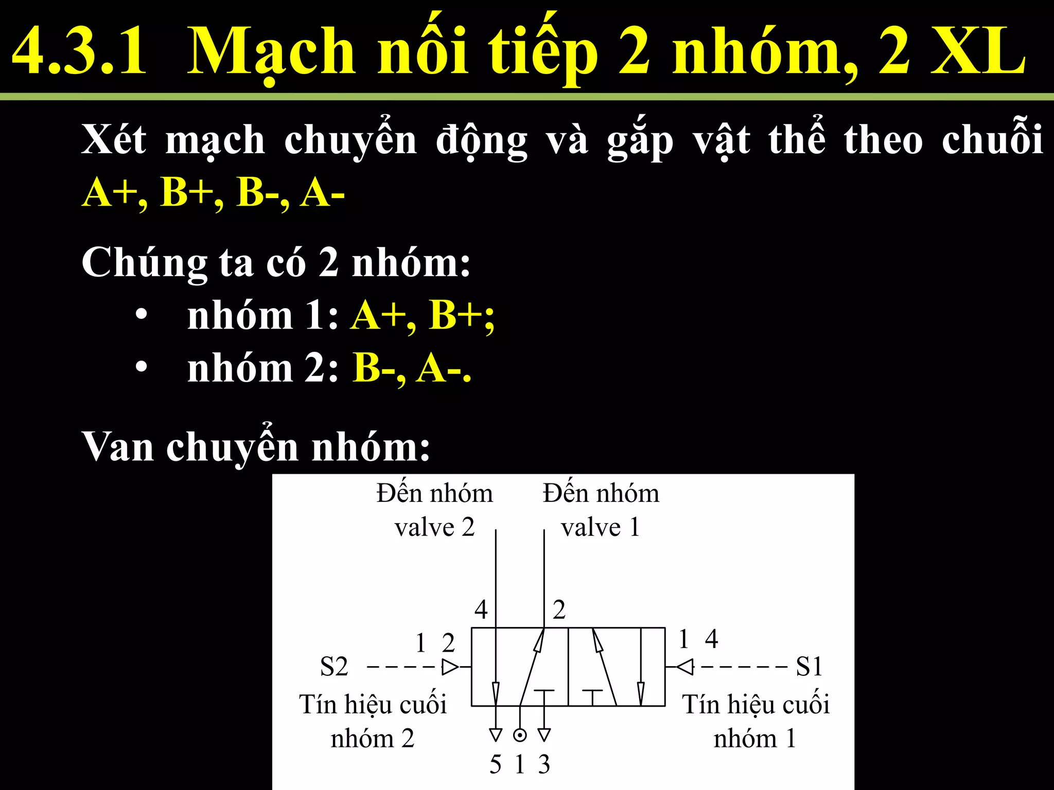 Chuong 4 mach dieu khien | PDF