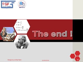 Lecture on Classical Electrodynamics - Chapter 4 - Magnetostatics field ...