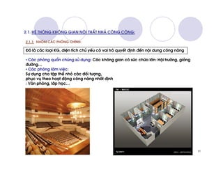 Chuong 4 phan khu hop nhom, giai phap to hop khong gian hinh khoi kt | PPT