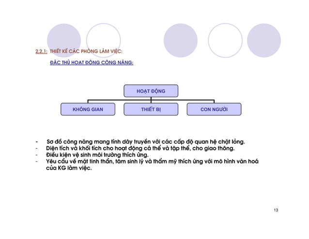 Chuong 4 phan khu hop nhom, giai phap to hop khong gian hinh khoi kt | PPT