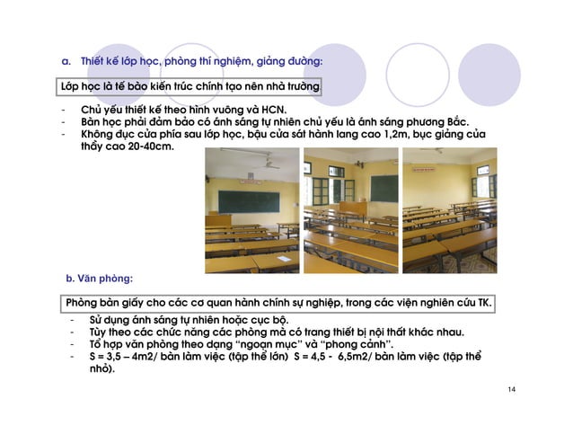 Chuong 4 phan khu hop nhom, giai phap to hop khong gian hinh khoi kt | PPT