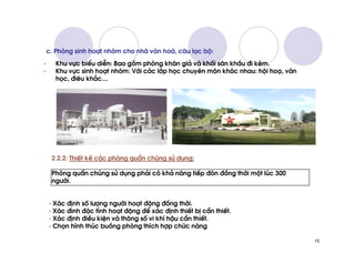 Chuong 4 phan khu hop nhom, giai phap to hop khong gian hinh khoi kt | PPT