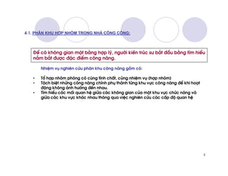 Chuong 4 phan khu hop nhom, giai phap to hop khong gian hinh khoi kt | PPT
