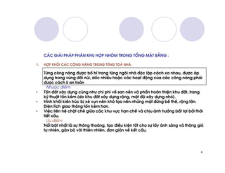 Chuong 4 phan khu hop nhom, giai phap to hop khong gian hinh khoi kt | PPT