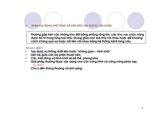 Chuong 4 phan khu hop nhom, giai phap to hop khong gian hinh khoi kt | PPT