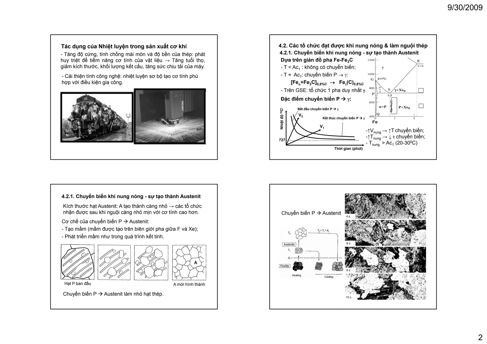 Chuong 4 nhiet luyen thep | PPT
