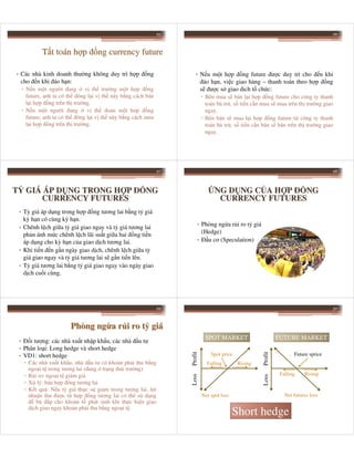 Chuong 5 6 slide kinh doanh ngoại hối | PDF