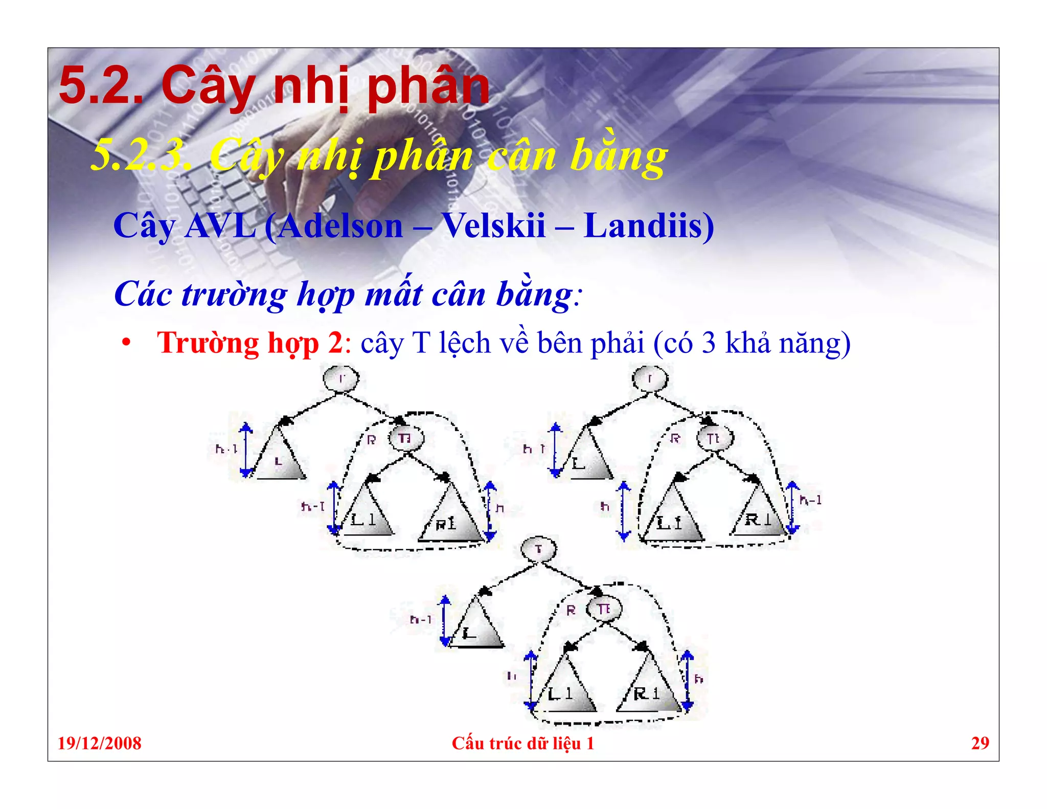 Chuong 5 cau truc du lieu cay | PPT