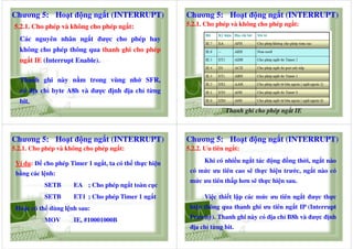 Chuong 5 hoat dong ngat | PDF