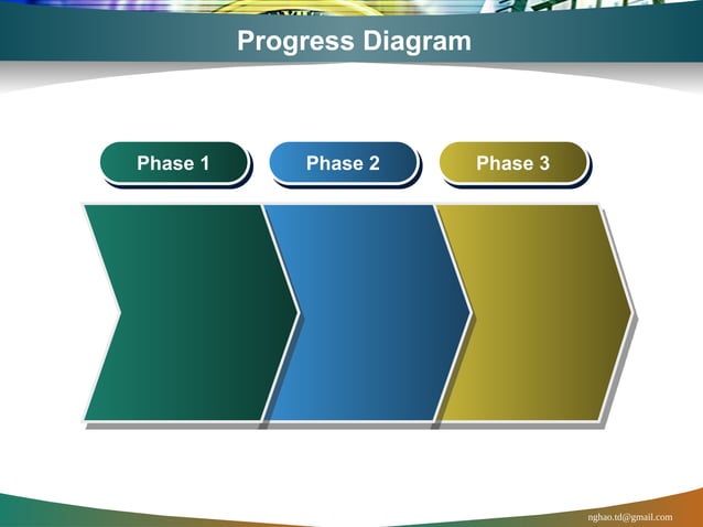 kien thuc ve chon Che do lam viec TTD.ppt
