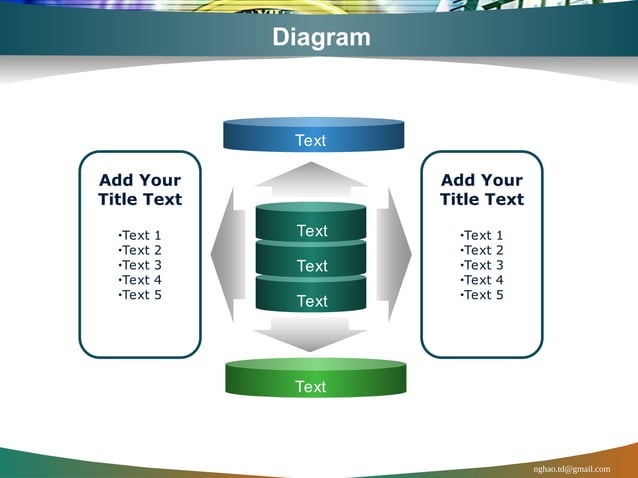 kien thuc ve chon Che do lam viec TTD.ppt