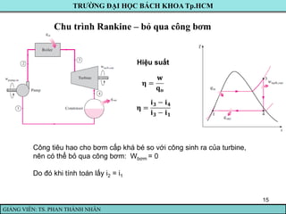 Chuong 5 Chu trinh thiet bi dong luc hoi nuoc.pdf