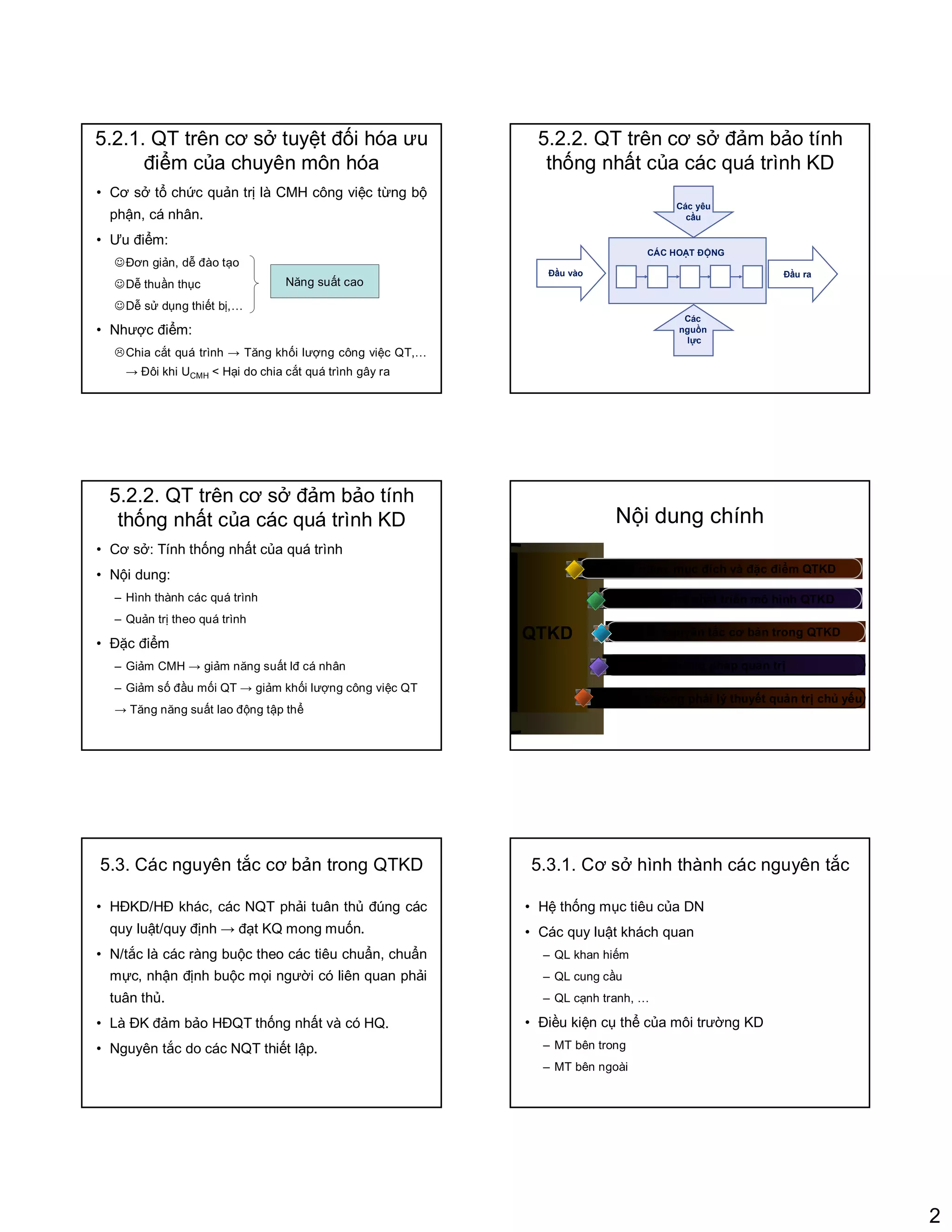 Chuong 5 khai luoc ve qtkd | PDF