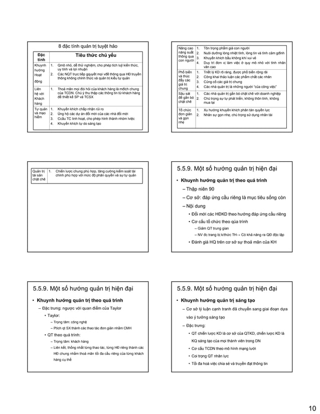 Chuong 5 khai luoc ve qtkd | PDF