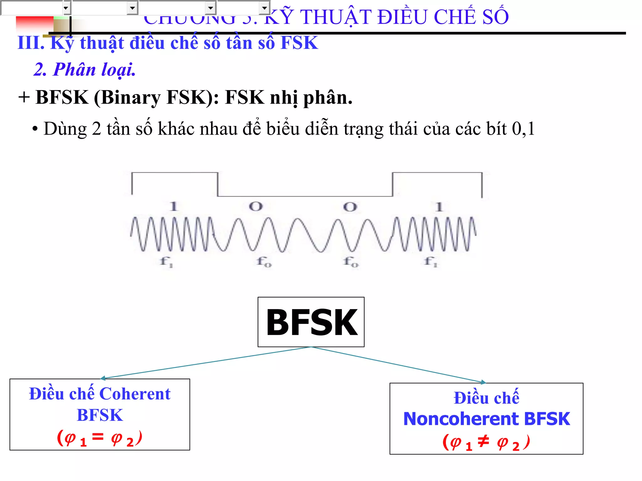 Chuong 5_ KỸ THUẬT ĐIỀU CHẾ SỐ.pdf