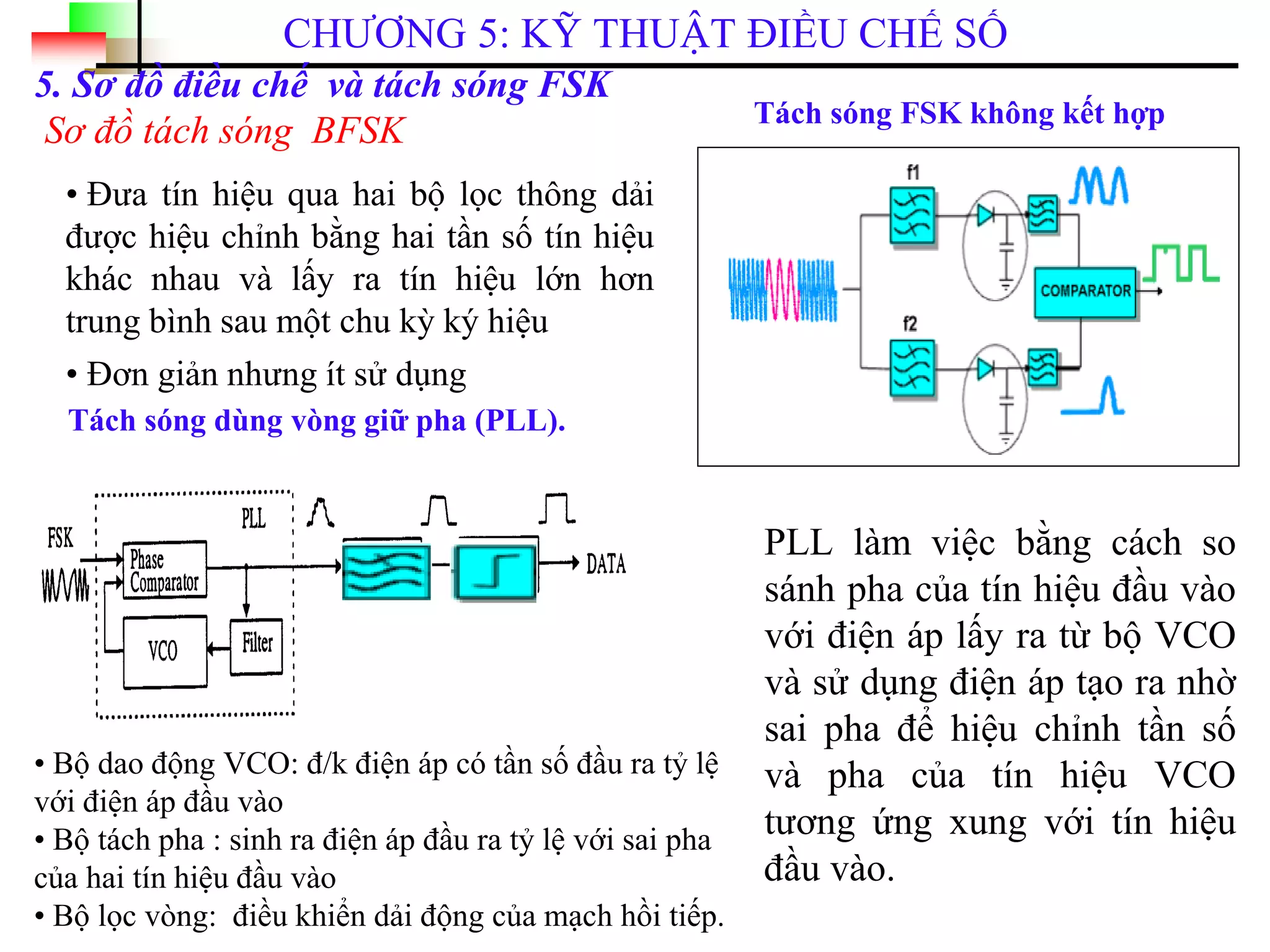 Chuong 5_ KỸ THUẬT ĐIỀU CHẾ SỐ.pdf