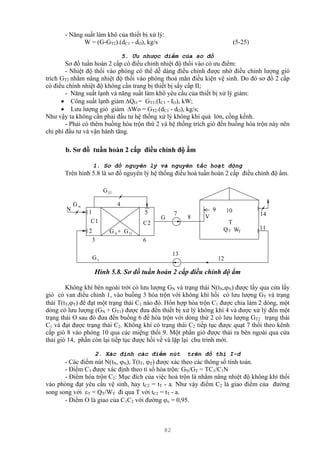 Chuong5 thanh lap va tinh toan so do dieu hoa khong khi | PDF
