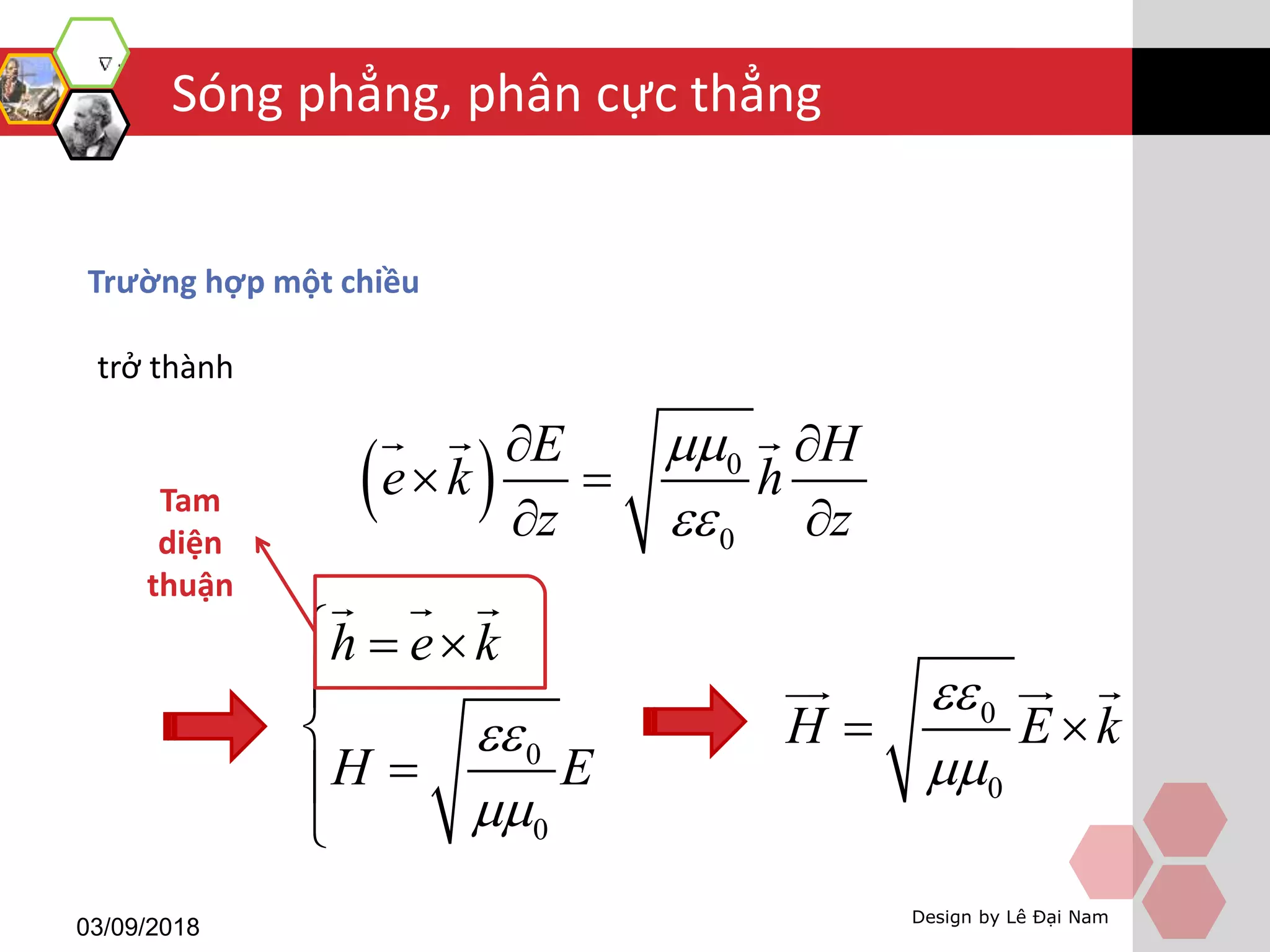 Lecture on Classical Electrodynamics - Chapter 6 - EM wave | PPTX