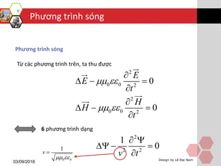 Lecture on Classical Electrodynamics - Chapter 6 - EM wave | PPTX