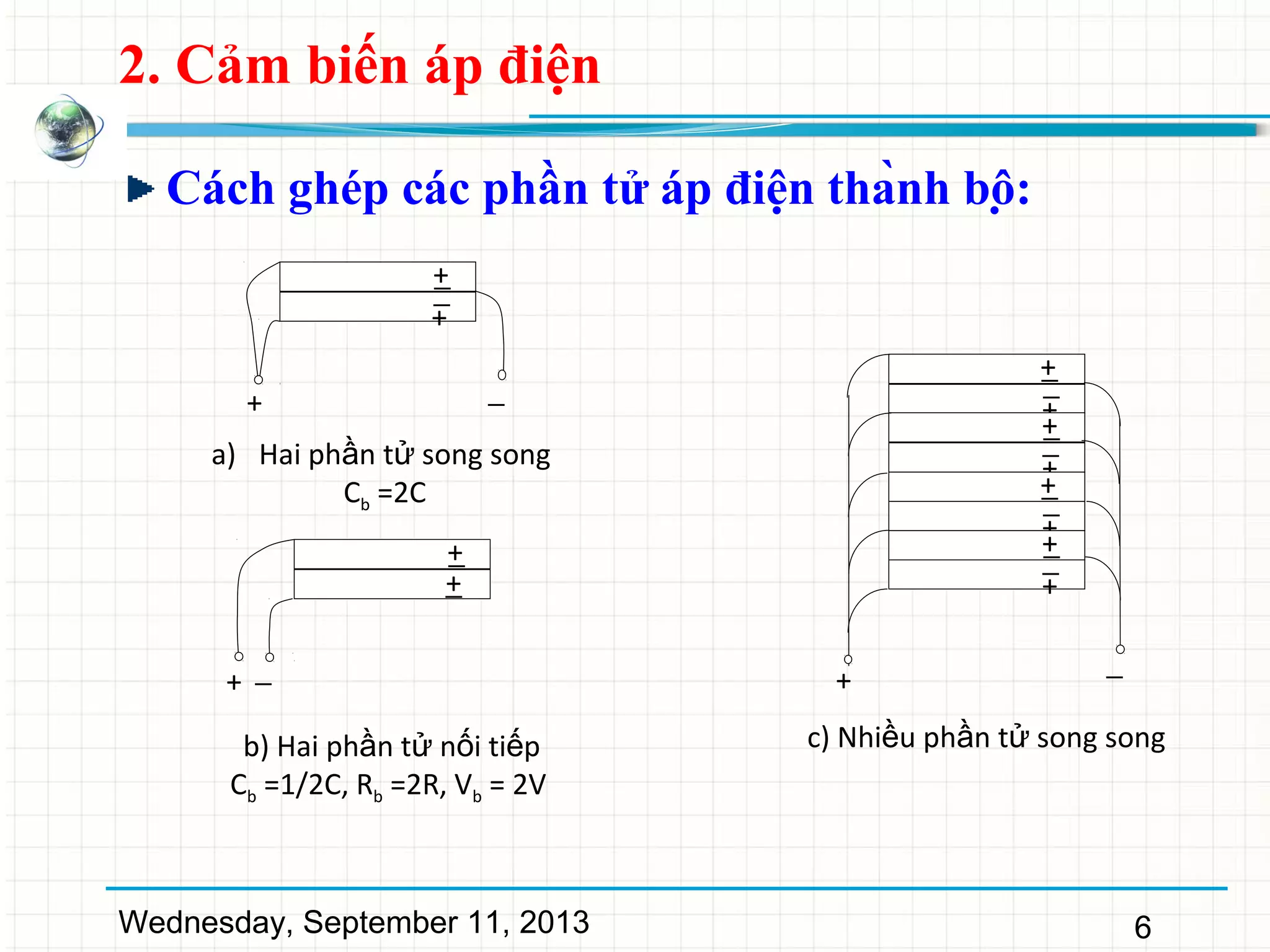 Chuong 6 cam bien do luc | PPT