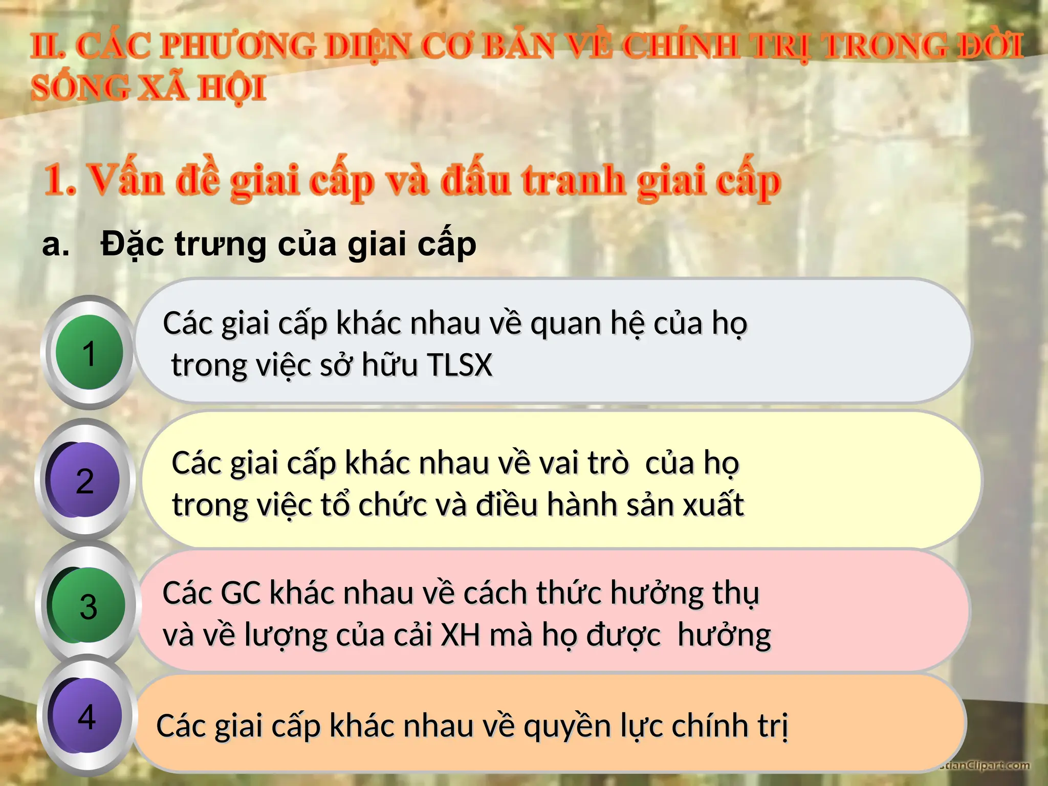 Triet hoc Mac lenin Chương 6 Triet hoc chinh tri | PPT
