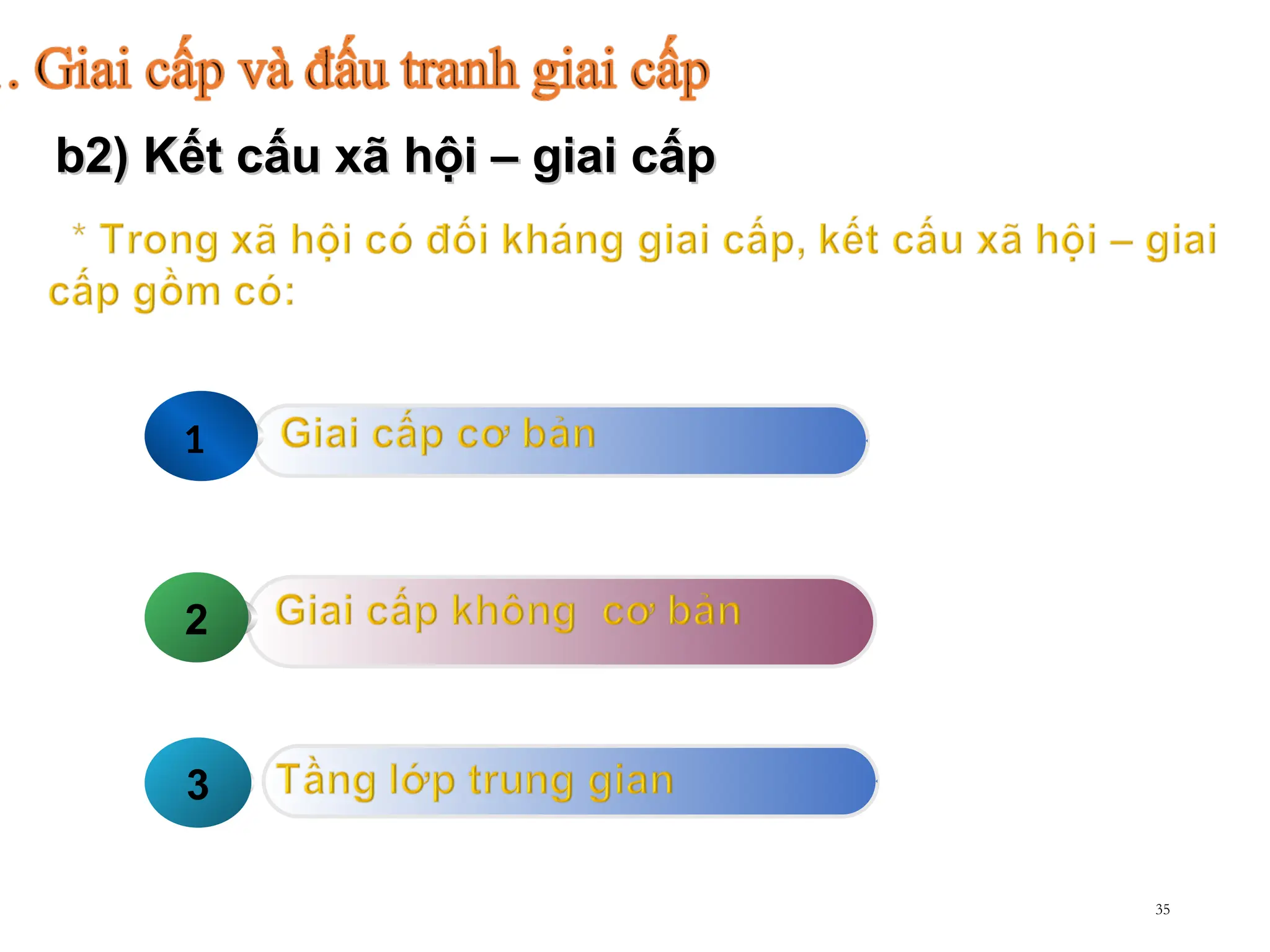 Triet hoc Mac lenin Chương 6 Triet hoc chinh tri | PPT