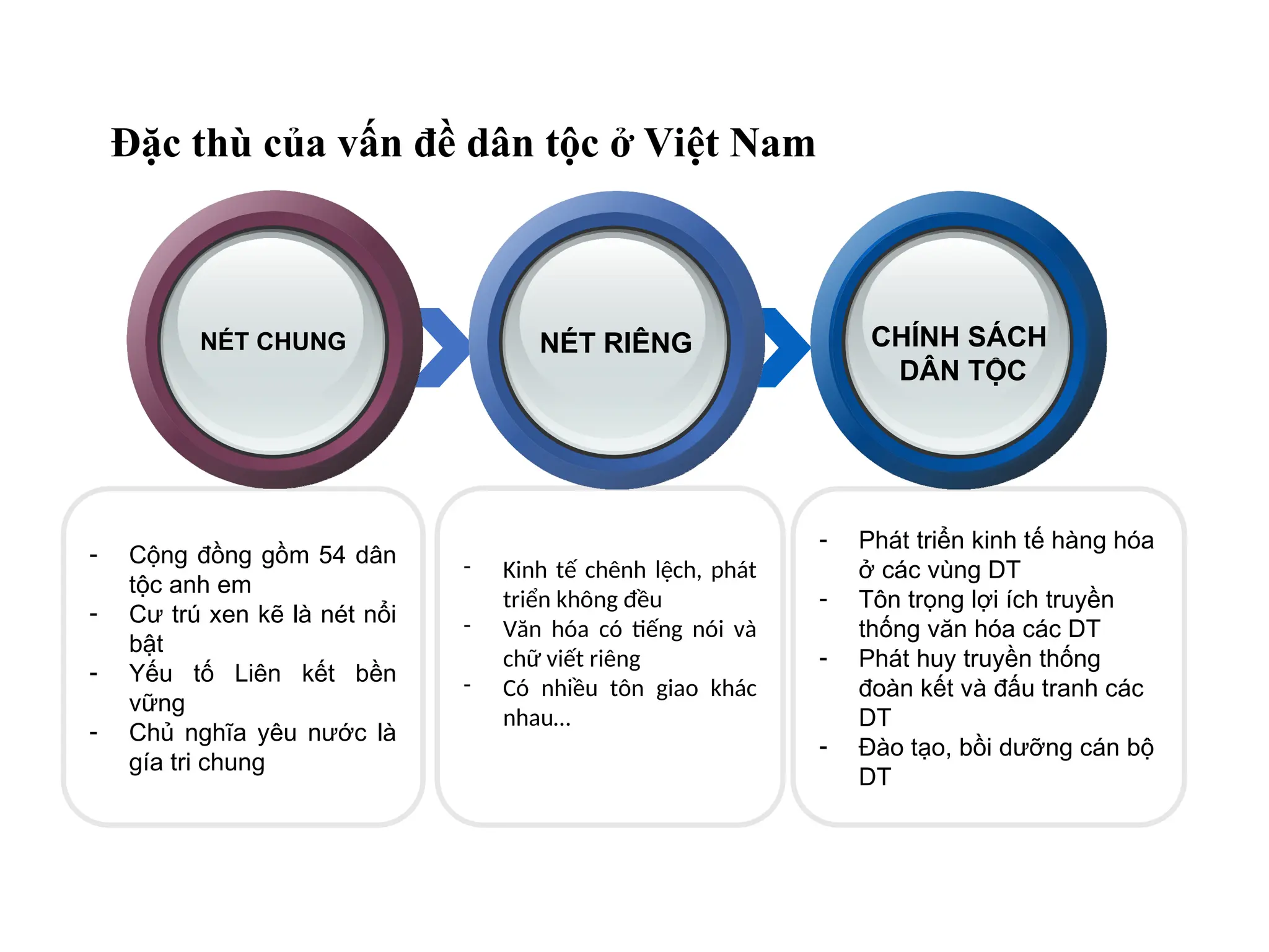 Triet hoc Mac lenin Chương 6 Triet hoc chinh tri | PPT