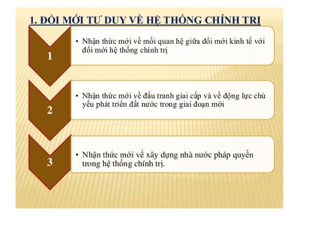Triet hoc Mac lenin Chương 6 Triet hoc chinh tri | PPT