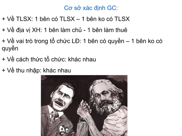 Triet hoc Mac lenin Chương 6 Triet hoc chinh tri | PPT