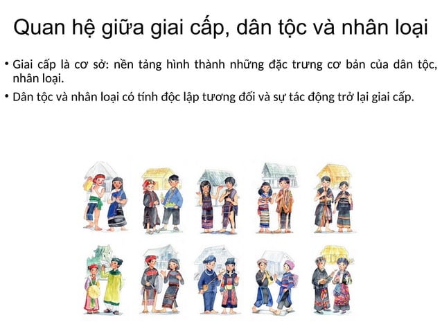 Triet hoc Mac lenin Chương 6 Triet hoc chinh tri | PPT