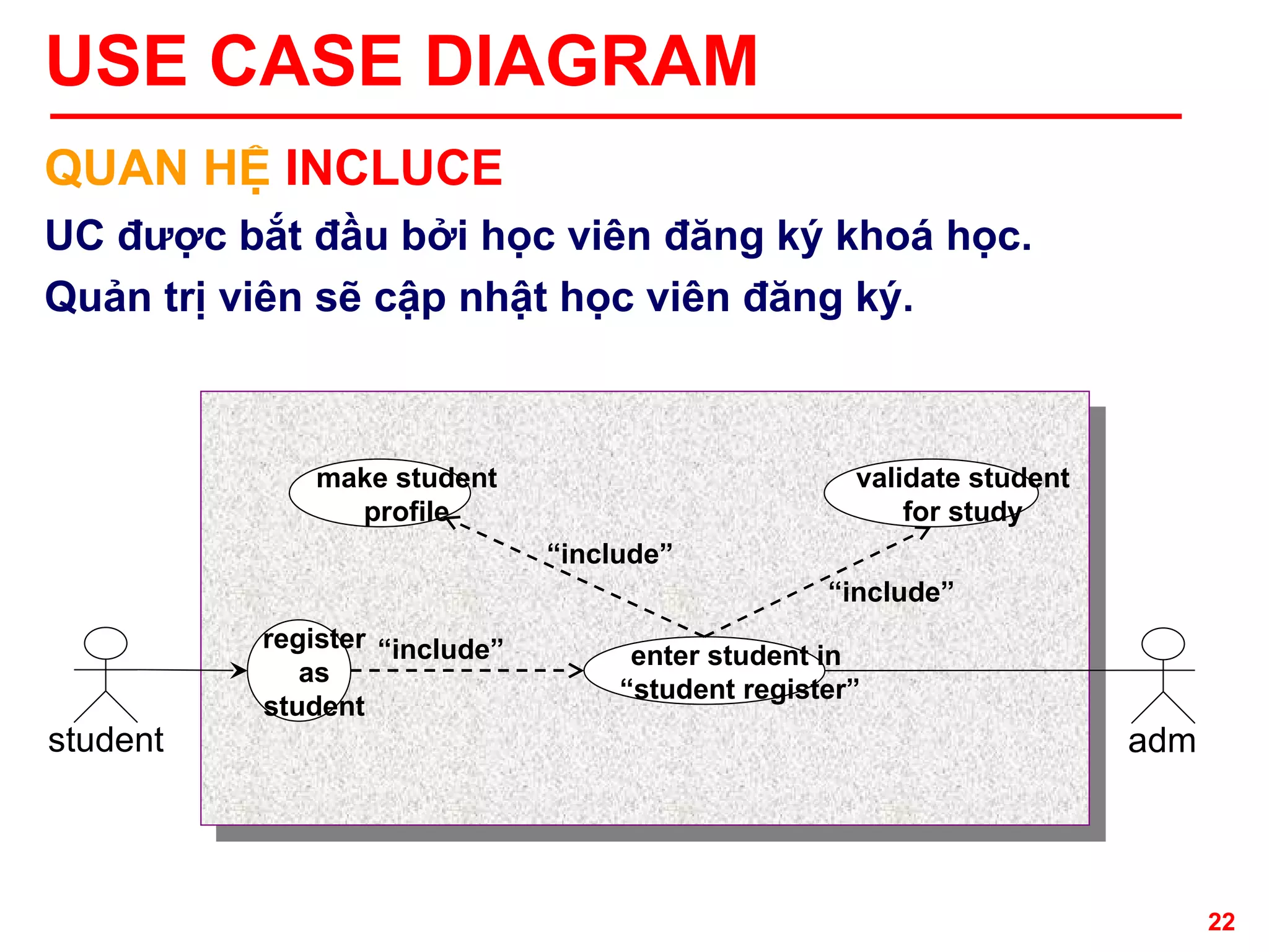 Chuong 6 rational rose slide | PPT