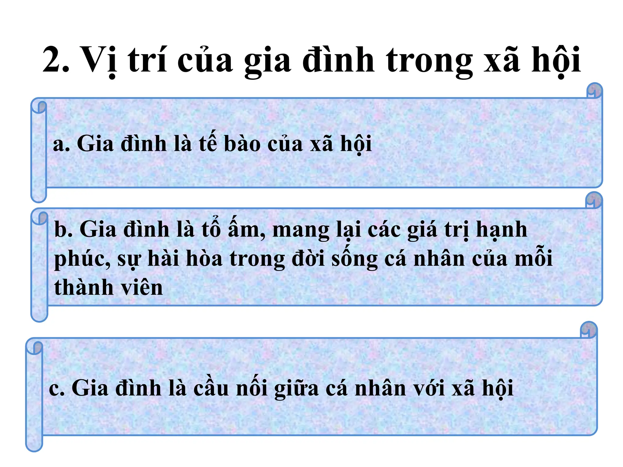 CNXHKH - Chương 7. Vấn đề gia đình.pptx